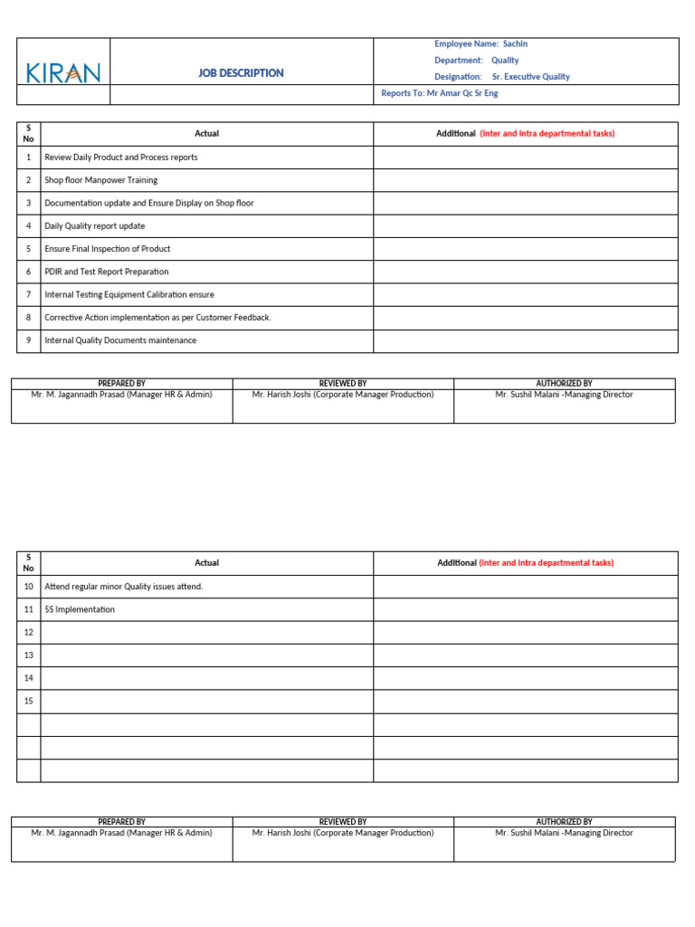 Jaiprakash JD Final | PDF