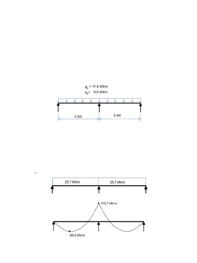 Lecture - 2 - Note-ACD | PDF