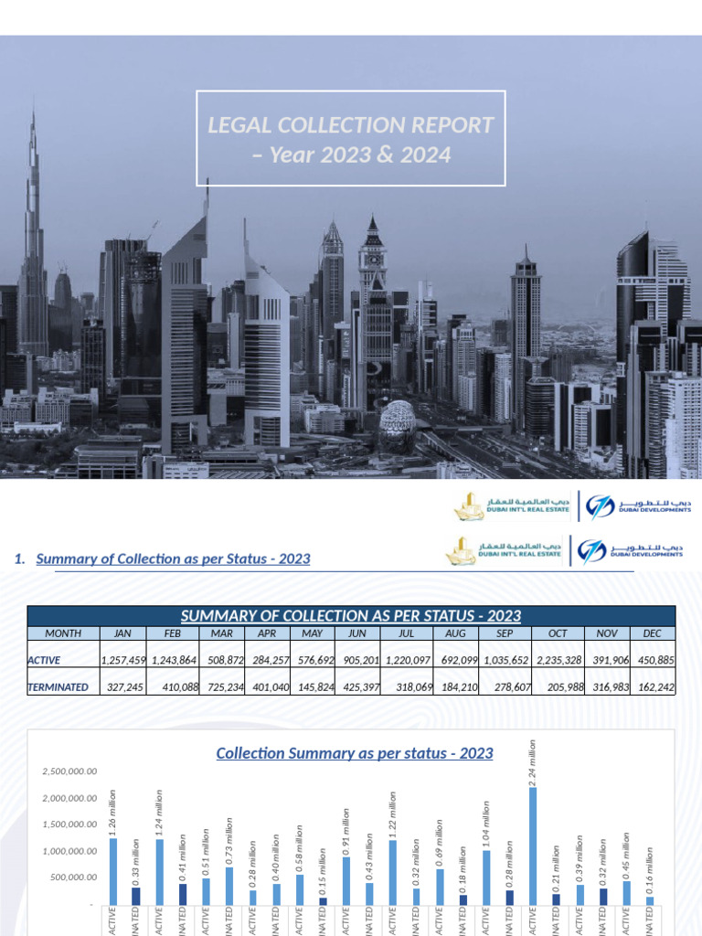 Legal Collection Summary - 2023 & 2024 | PDF