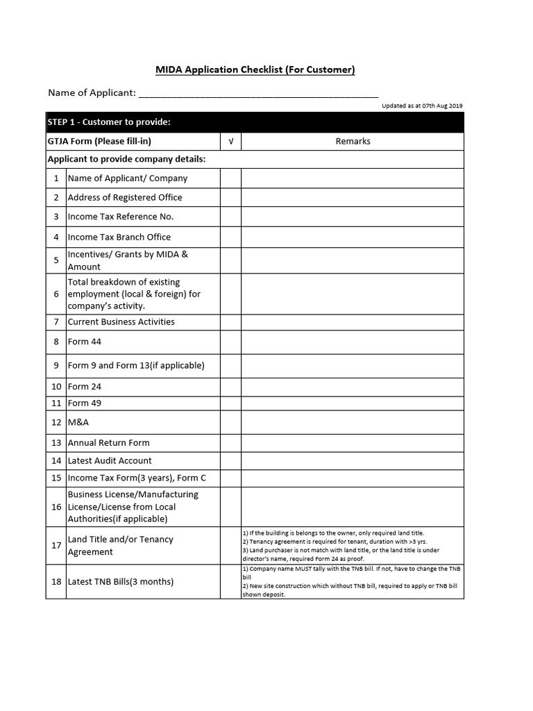 MIDA Checklist Rev. 2 | PDF