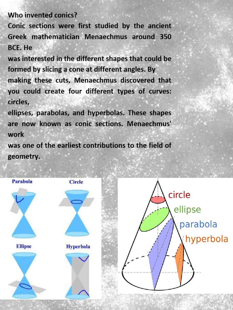 Infographic Conics MRJ - PDF 20240817 223749 0000 | PDF