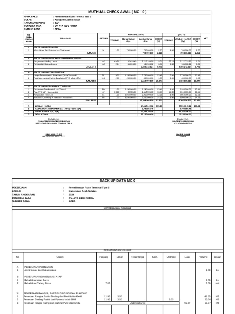 Mc 0 Dan Mc 100 Ata Indo Pdf