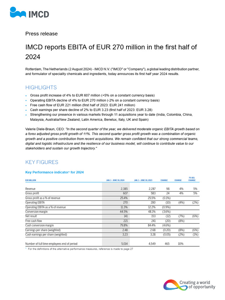 PR - IMCD First Half Year 2024 Results | PDF