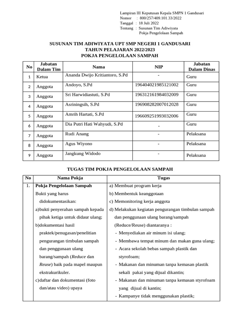 Lampiran III Pokja Pengelolaan Sampah 2022-2023 - Revisi 3 | PDF