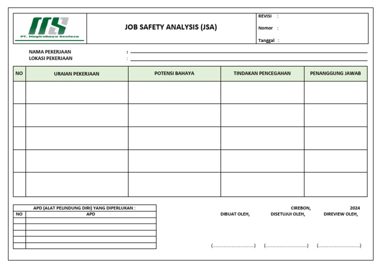 Job Safety Analysis | PDF
