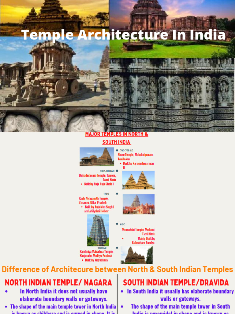 Temple Architecture in India | PDF