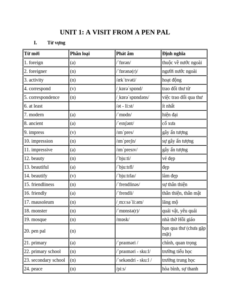 T V NG - NG Pháp | PDF