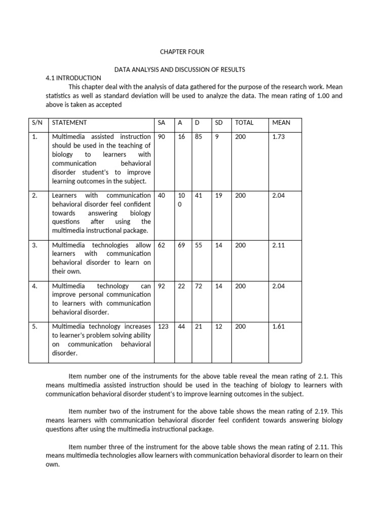 Abake Mhi | PDF | Multimedia | Self-Improvement