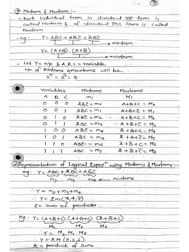 K Map Notes 111 | PDF
