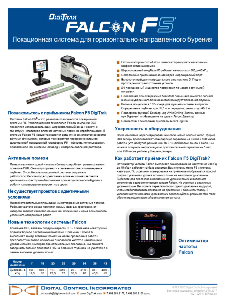 Познакомьтесь С Приёмником Falcon F5 Digitrak Уверенность В ...