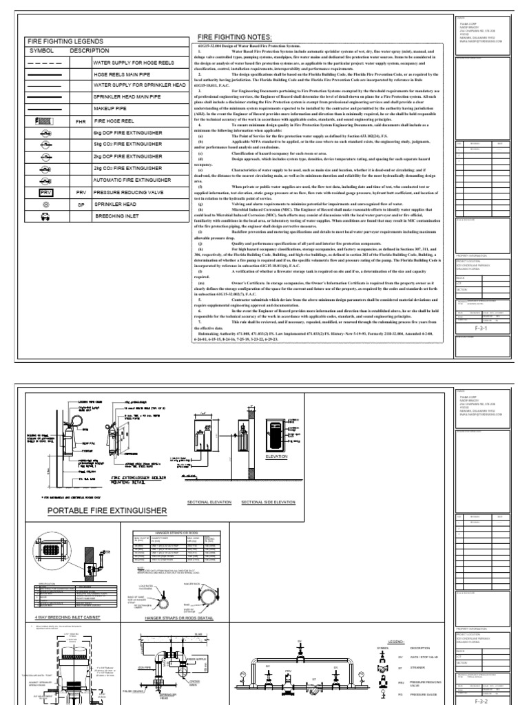 6 Clubhouse_RCP_Fire Plan (NADIF) | PDF