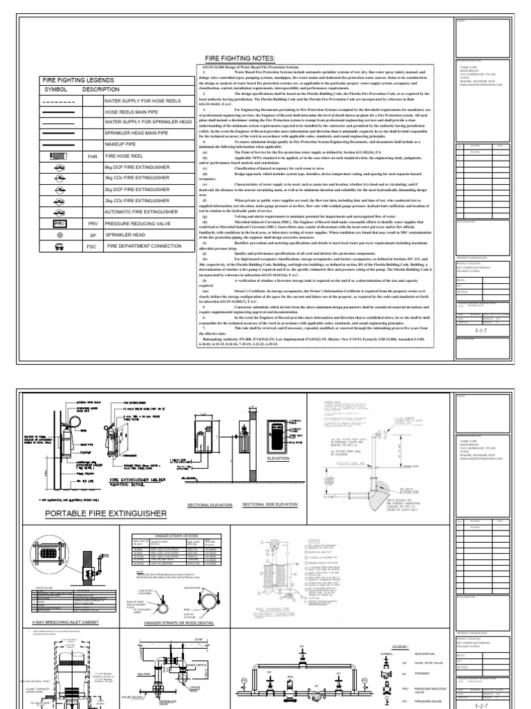 4 Apartment - RCP - Fire Plan (NADIF) | PDF | Fire Sprinkler System ...