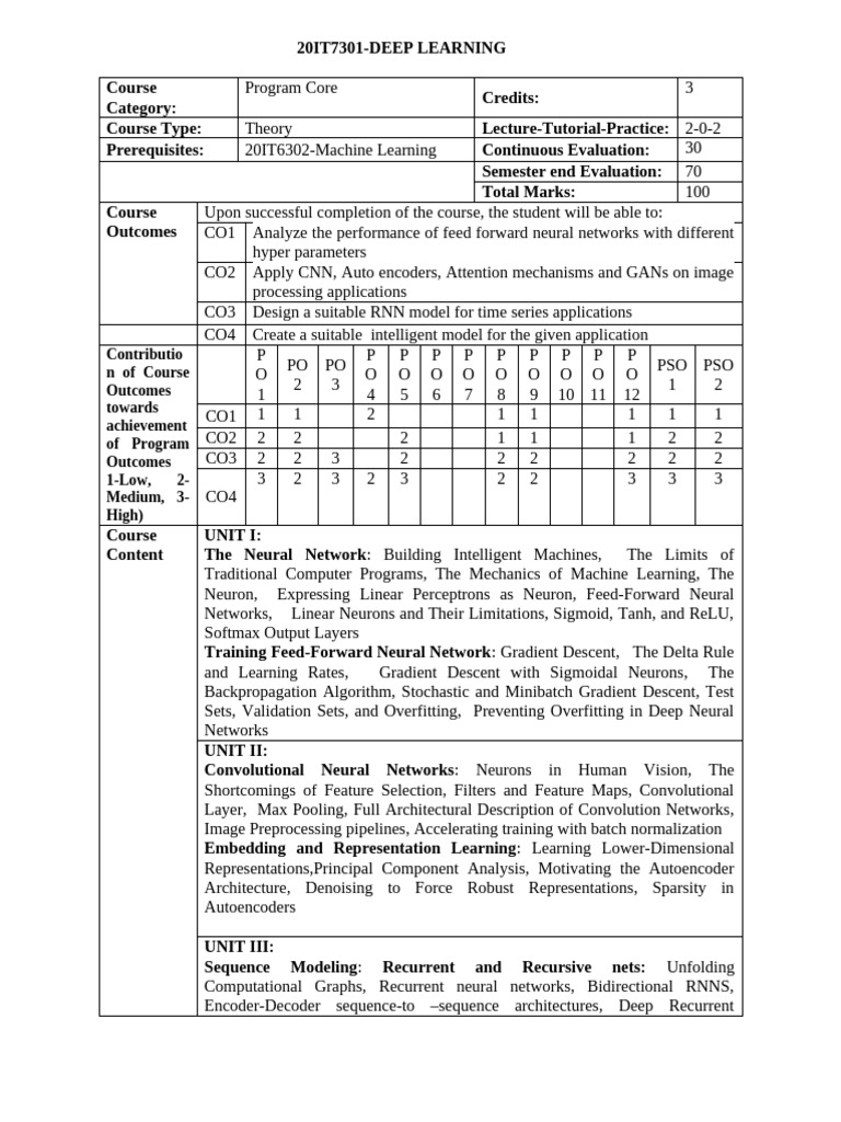 20IT7301 - Deep Learning Syllabus | PDF | Artificial Neural Network | Deep Learning