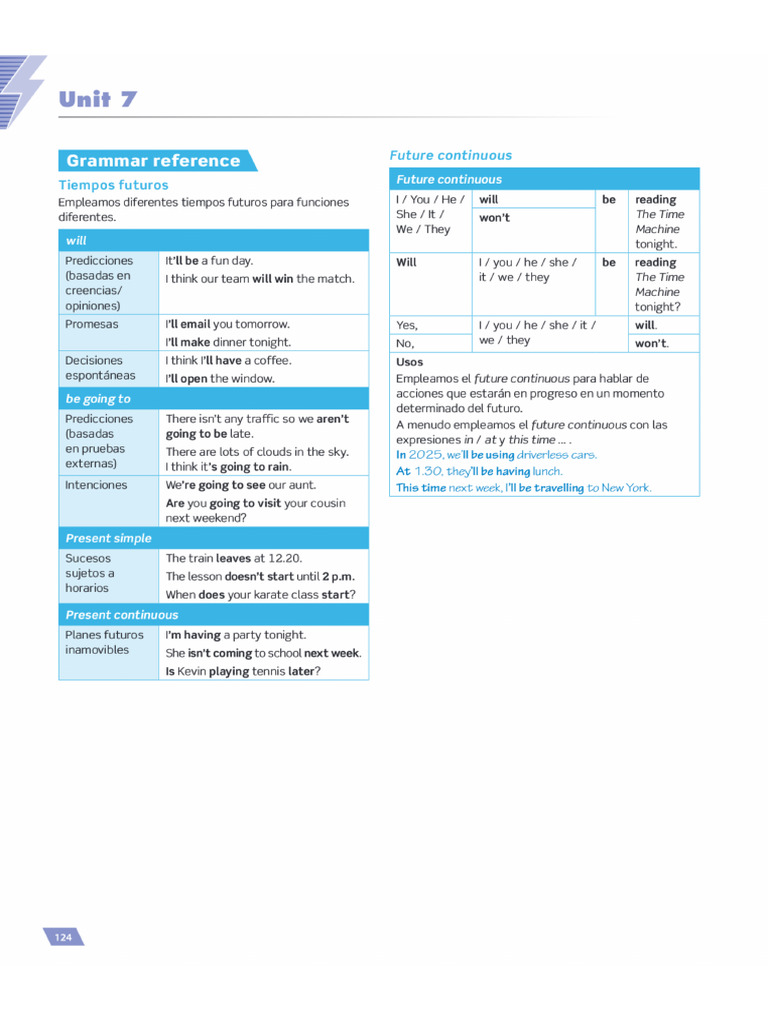 Grammar Unit 7 | PDF