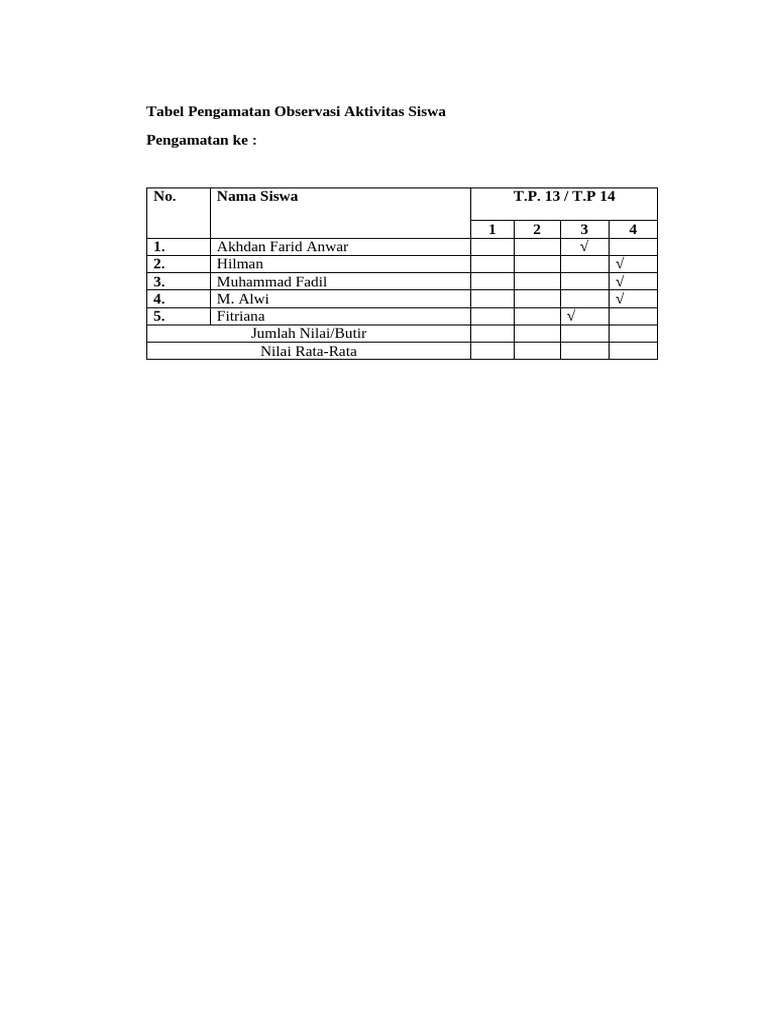Observasi Aktivitas Siswa | PDF