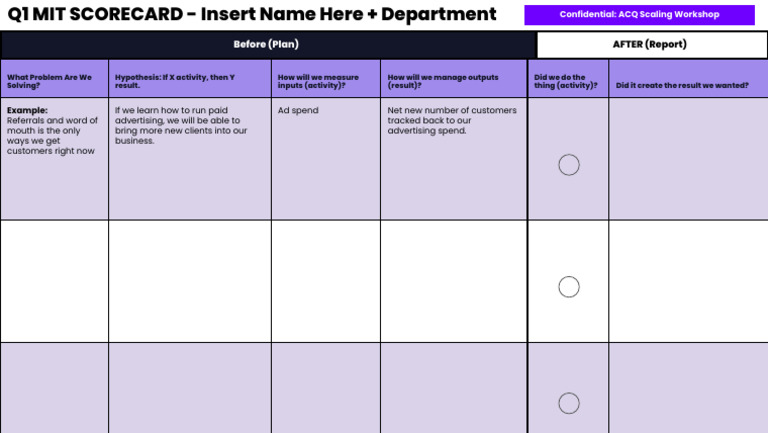 MIT - Template - Acq Scaling Workshops | PDF