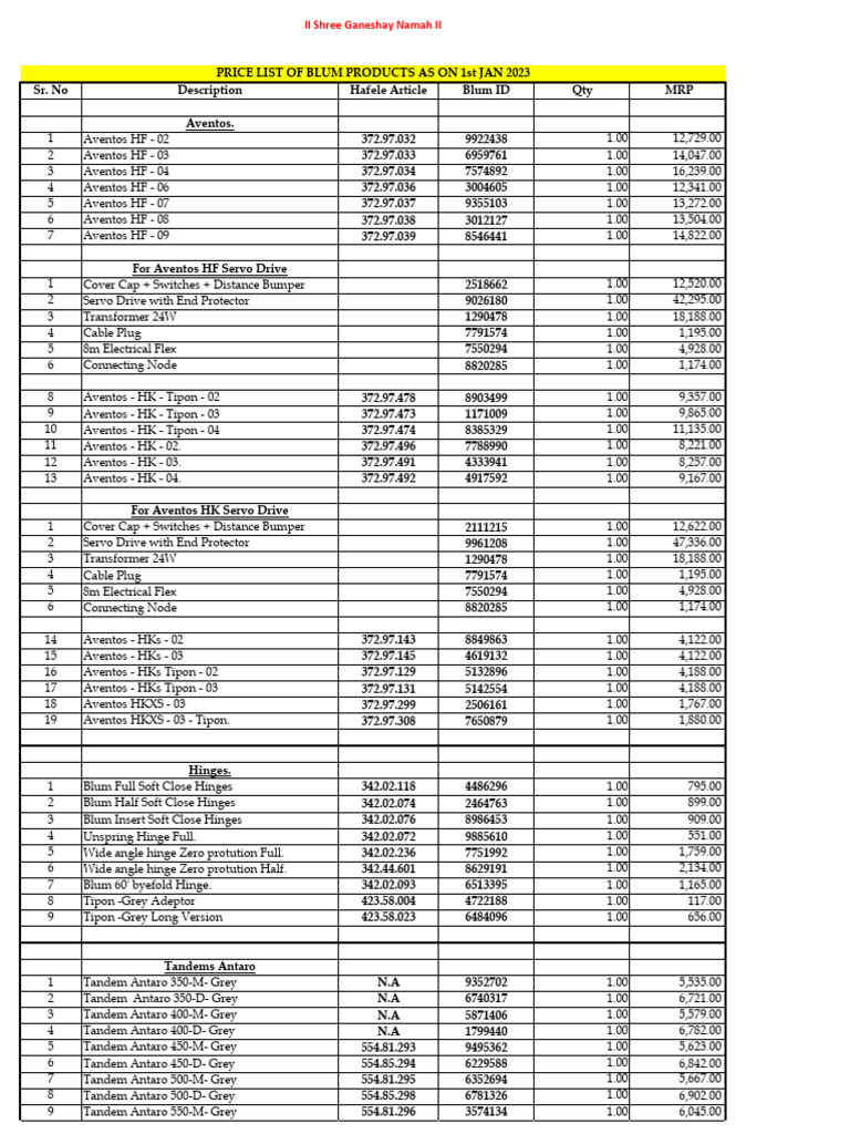Ginger Price List NEW | PDF
