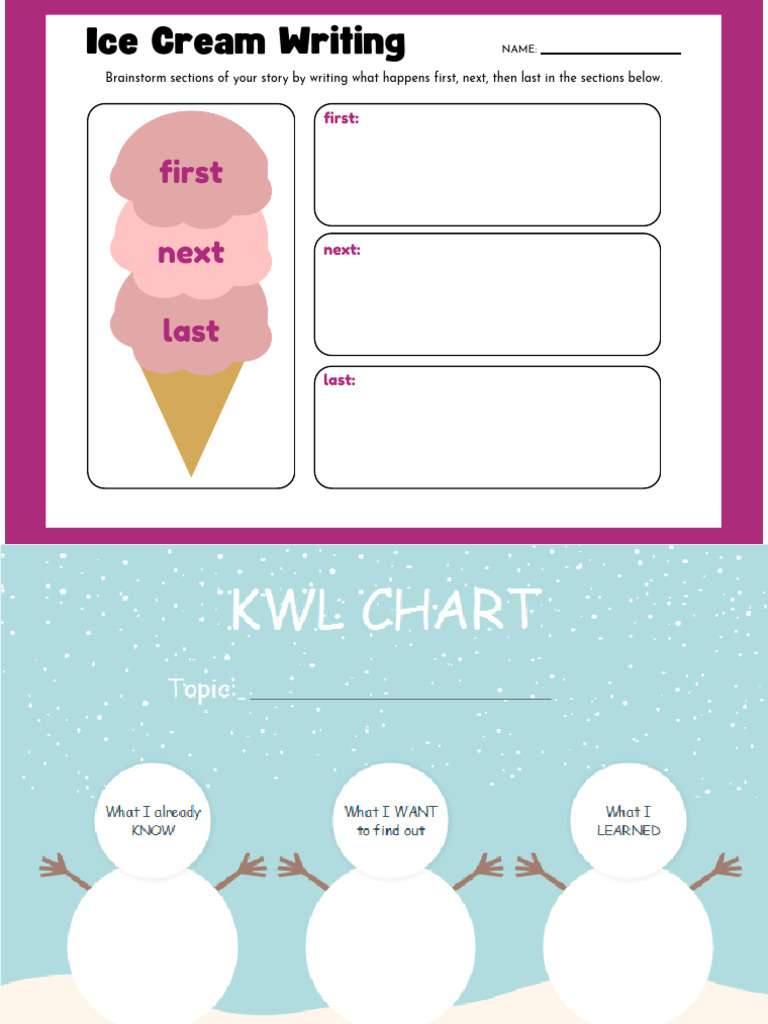 10 Graphic Organizers | PDF