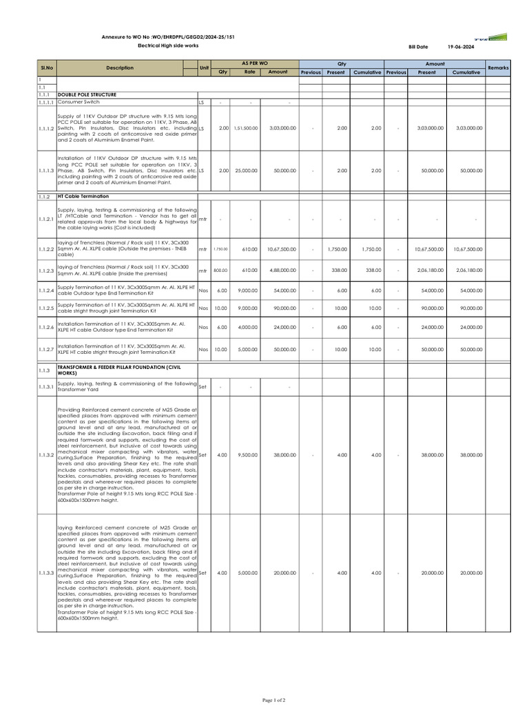 Boq Rab01 Wo 151 | PDF