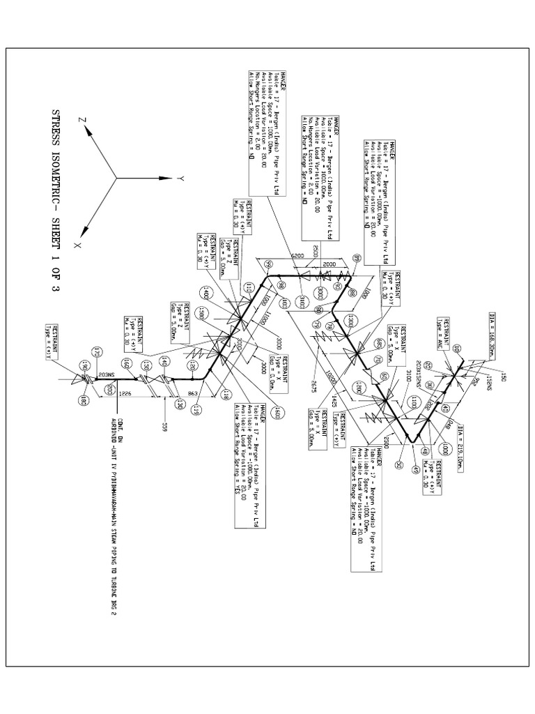 SHT-1 Model (1) | PDF