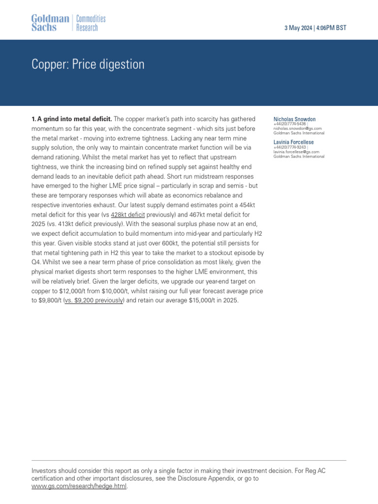 Copper - Price Digestion | PDF