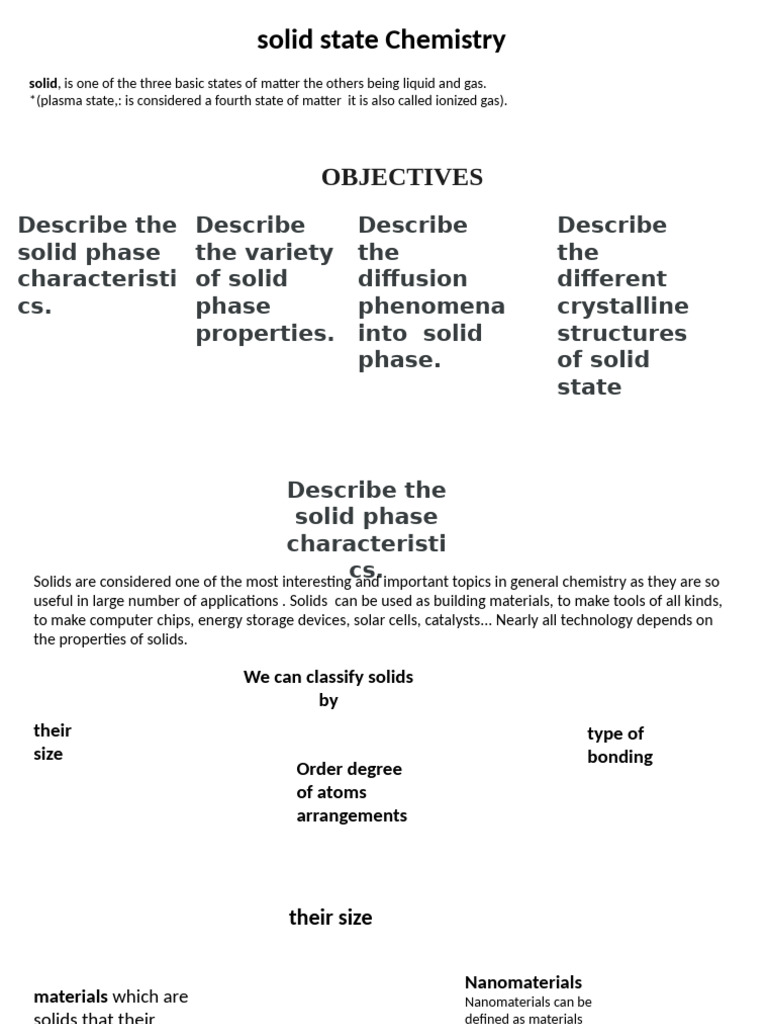Chemistry of Solid State | PDF