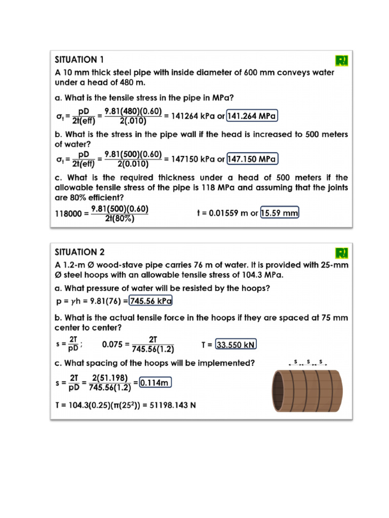 Hyd 6 Solutions | PDF
