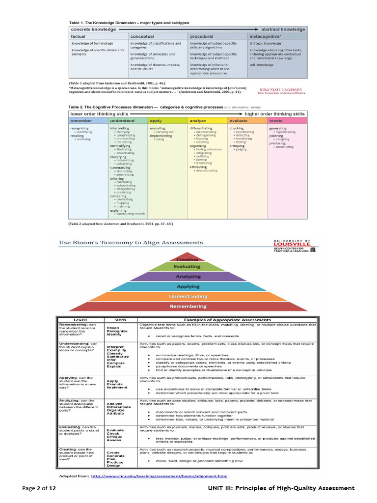 Educ 105-Notes-Unit 3 Extended 1 - Taxonomies 2 | PDF