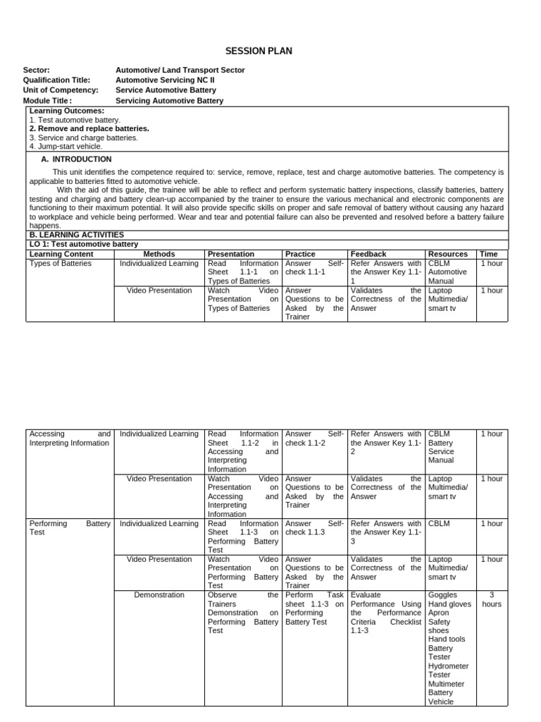 JSS-7-Session Plan | PDF