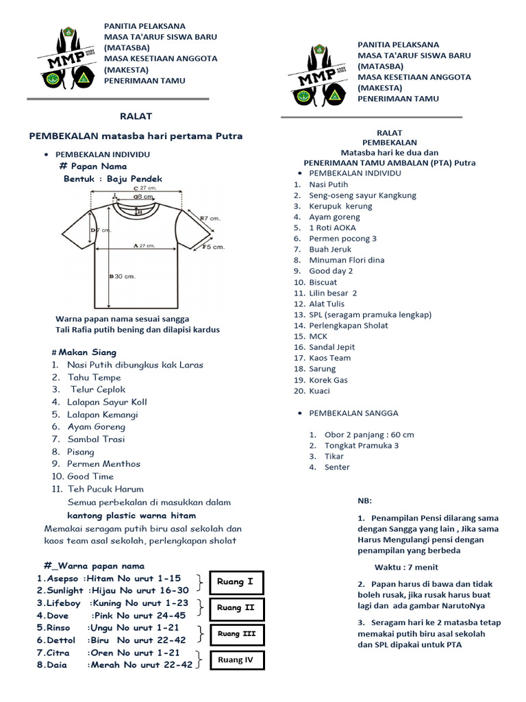Ralat PEMBEKALAN MATASBA MAKESTA PTA 22 | PDF