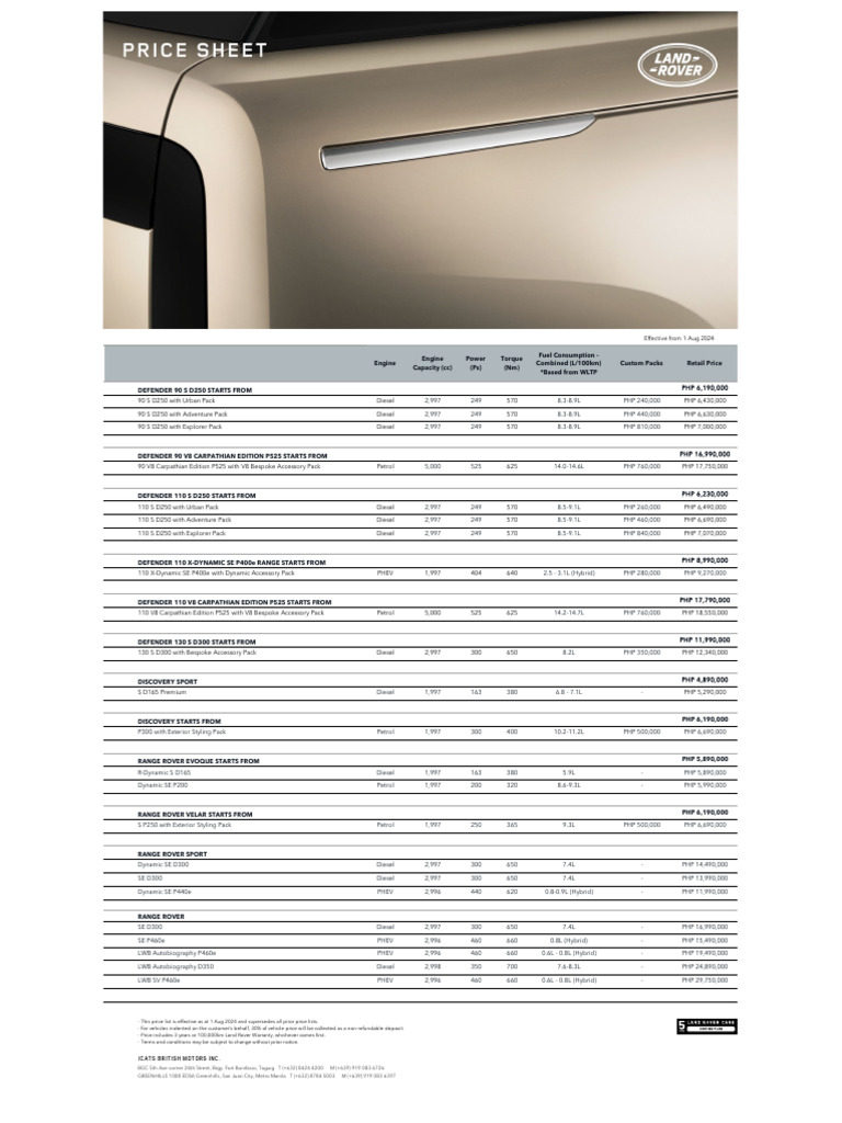 PH LandRover PriceSheet | PDF