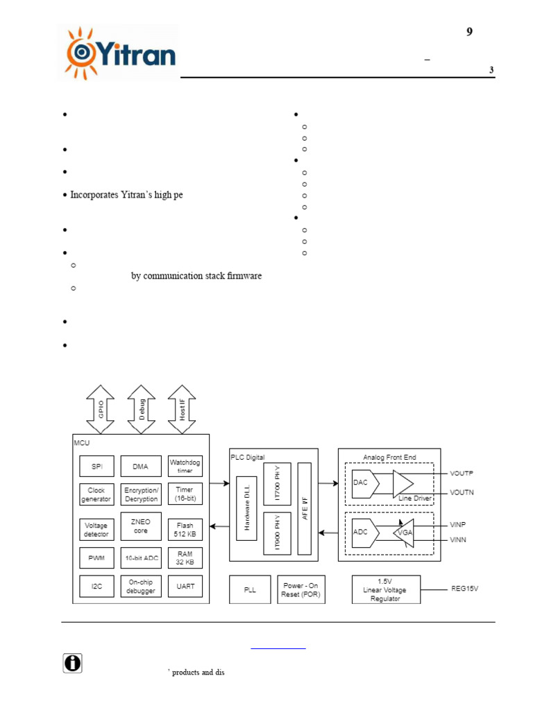001 - IT900A Advanced Information - Product Brief (IT900A-DS-001-R1.3 ...