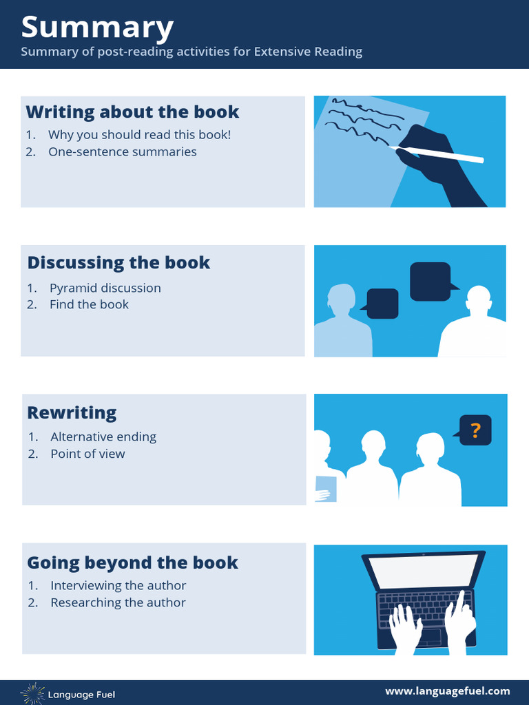 Summary Worksheet Post-Reading Activities | PDF