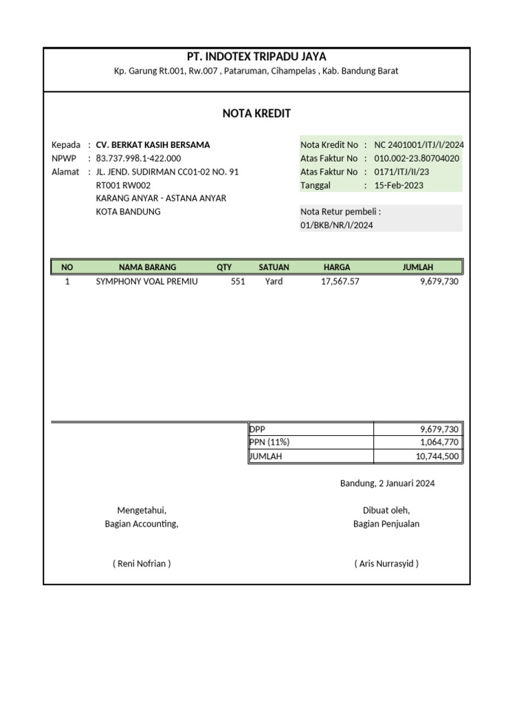 Nota Credit 2024 | PDF