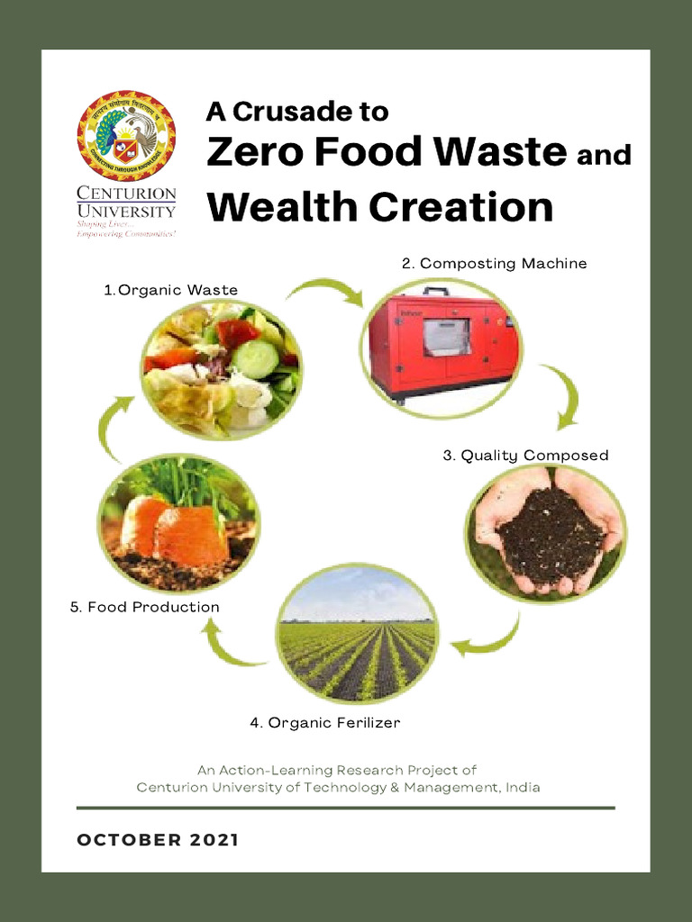 Waste To Wealth | PDF
