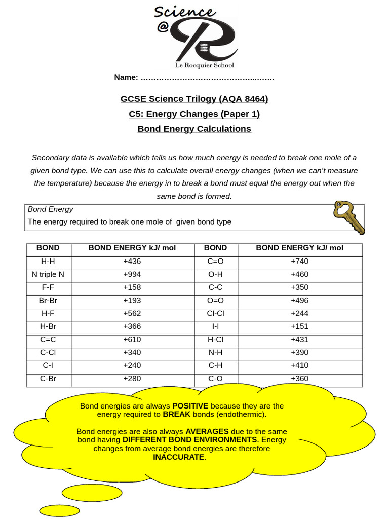 Bond Energies Summary | PDF