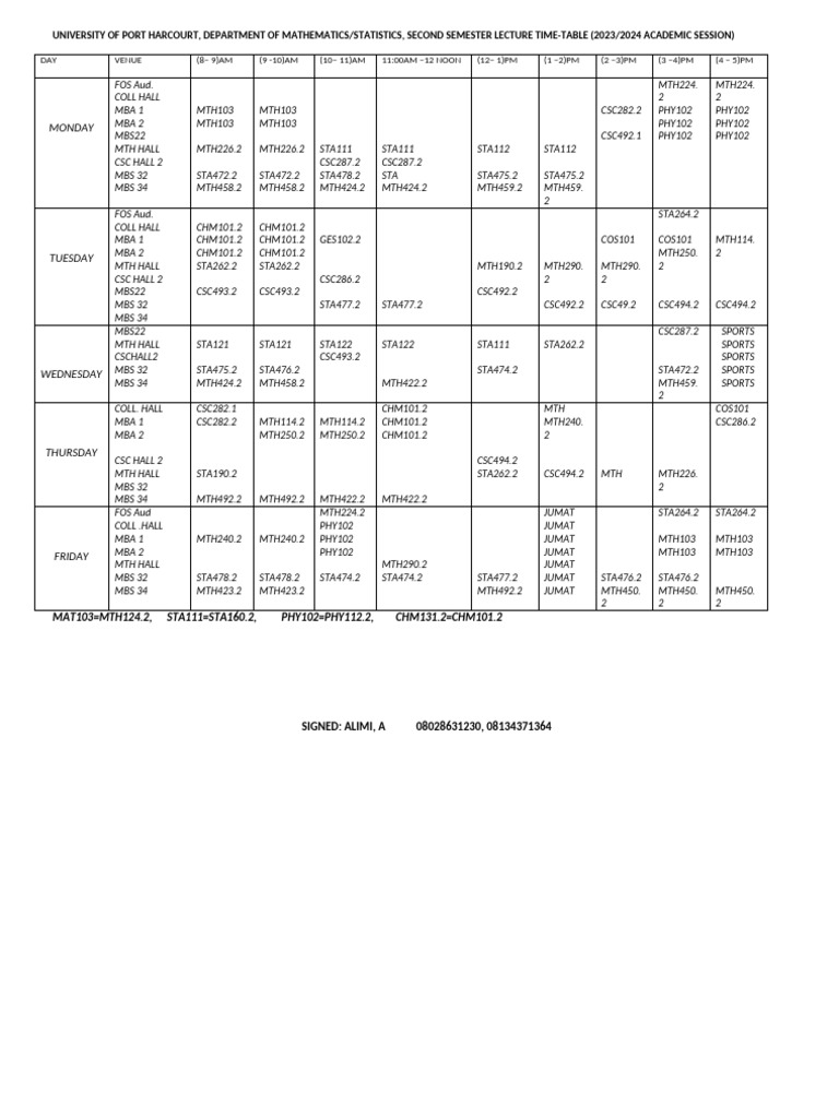 Lecture Time Table Second Semester 2023-2024 | PDF