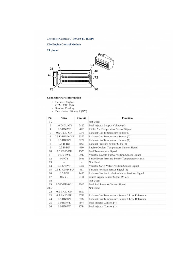 Delphi DCM 3.7 AP | PDF