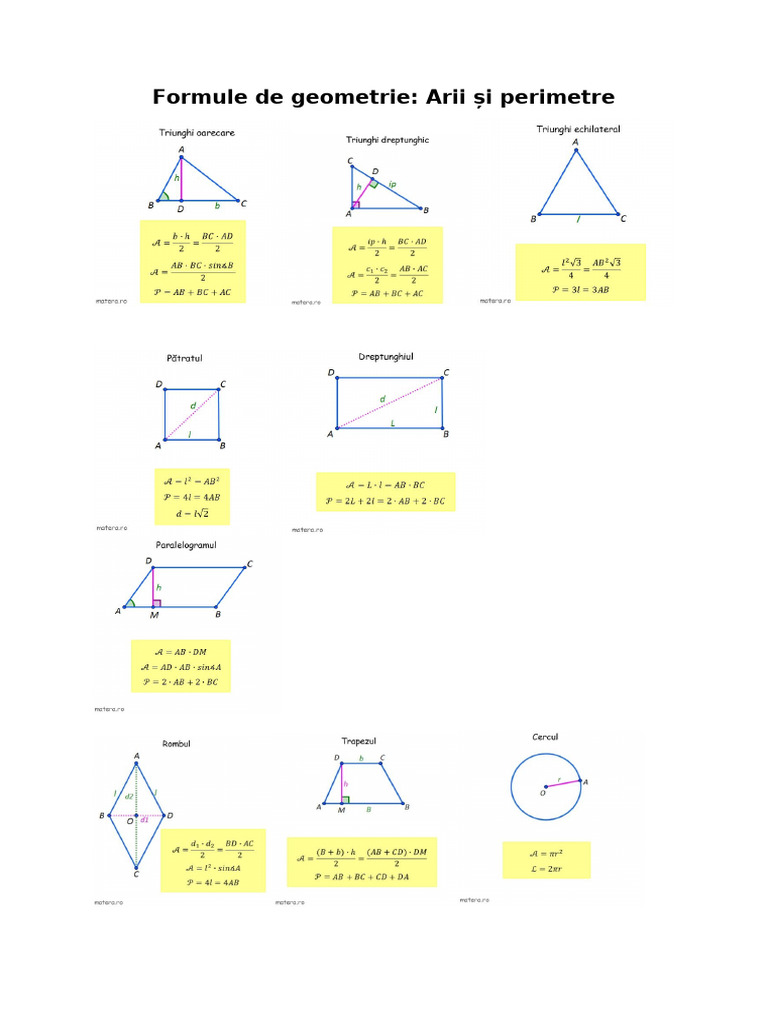 Formule de Geometrie | PDF