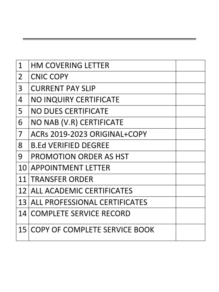 Check List For Promotion of HST To HMs | PDF