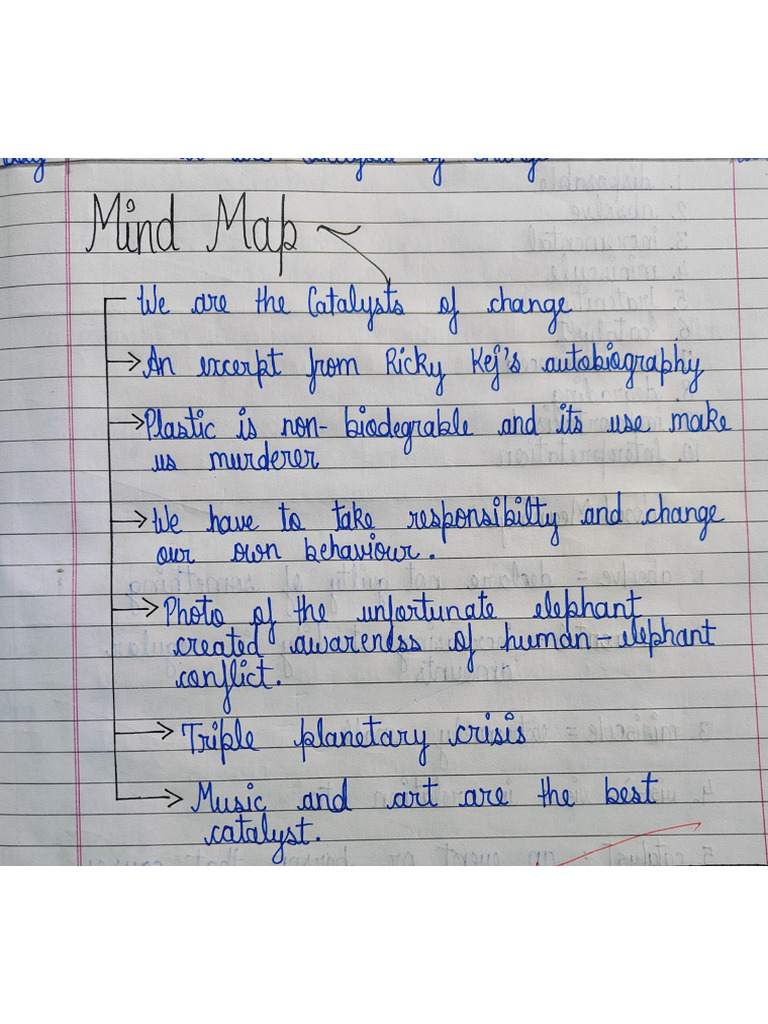 We Are Catalysts of Change Mind - Map | PDF