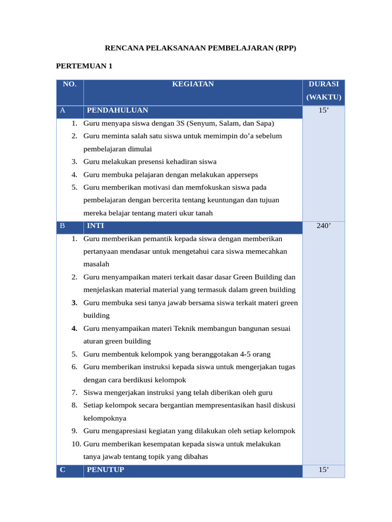 FORMAT RPP PTK SEA | PDF
