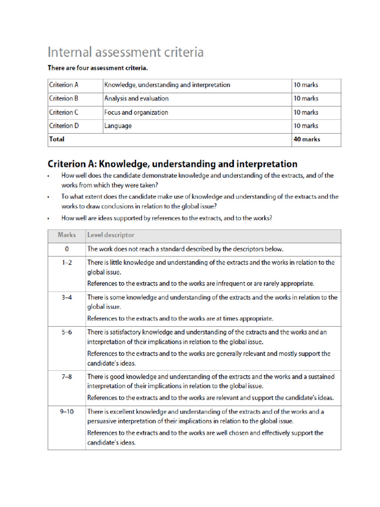 Oral Criteria | PDF