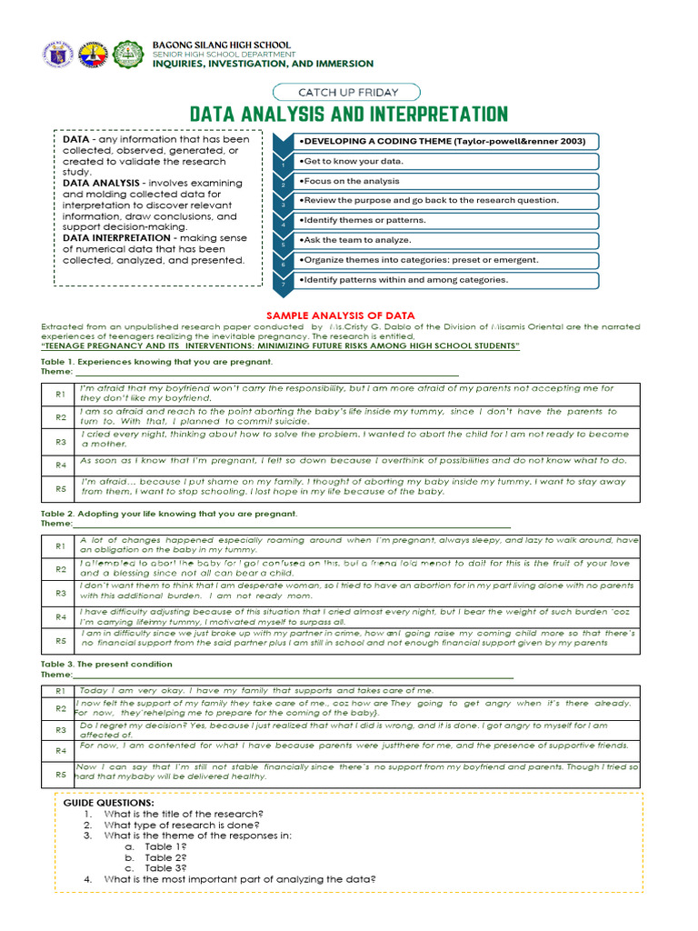 ASYNCHRONOUS-ACTIVITY-4 | PDF