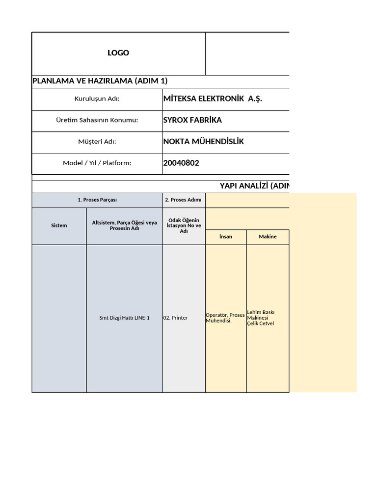 Fmea Form | PDF