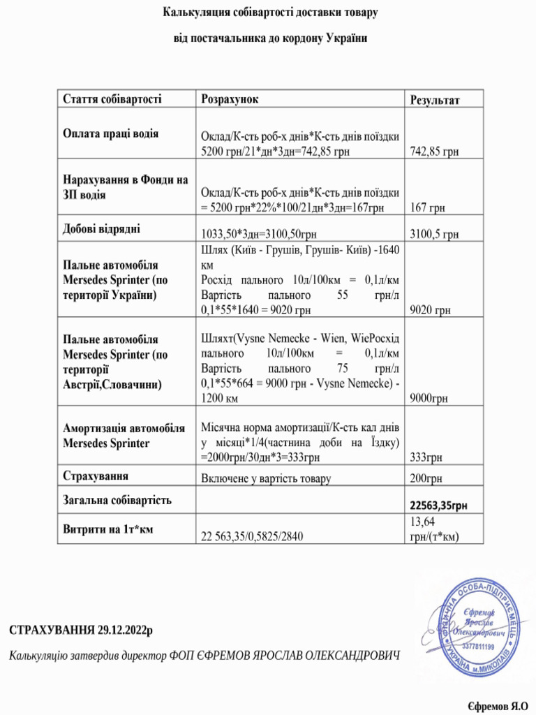 2211-1 shtamp (2) | PDF