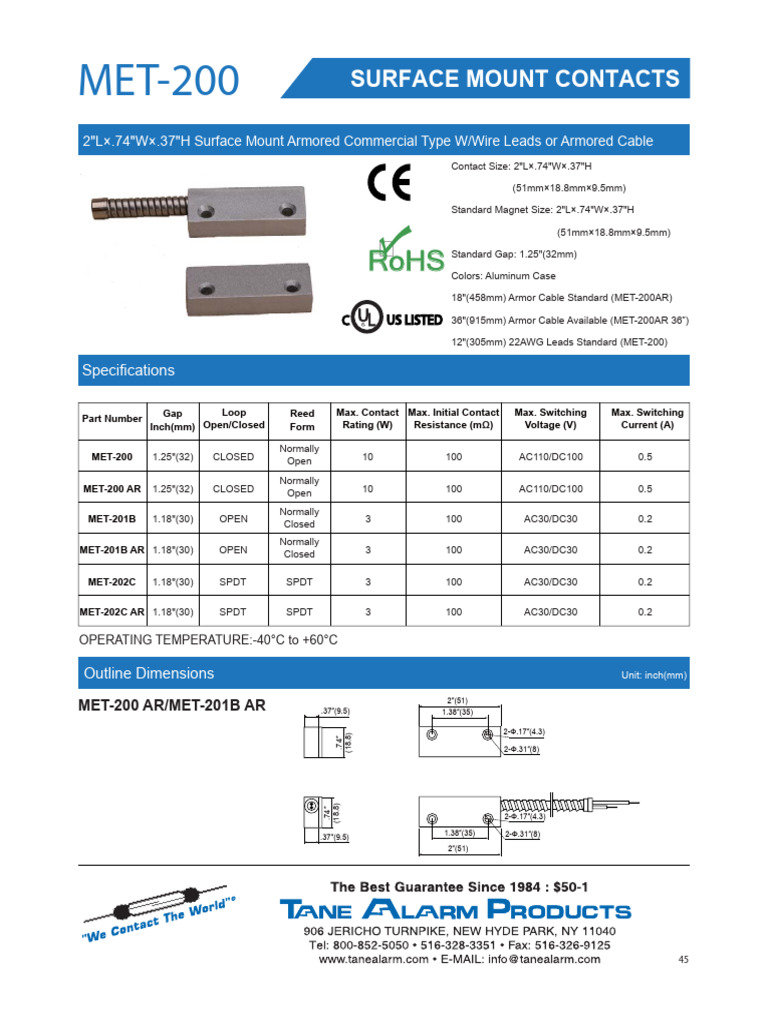 MET-200 | PDF