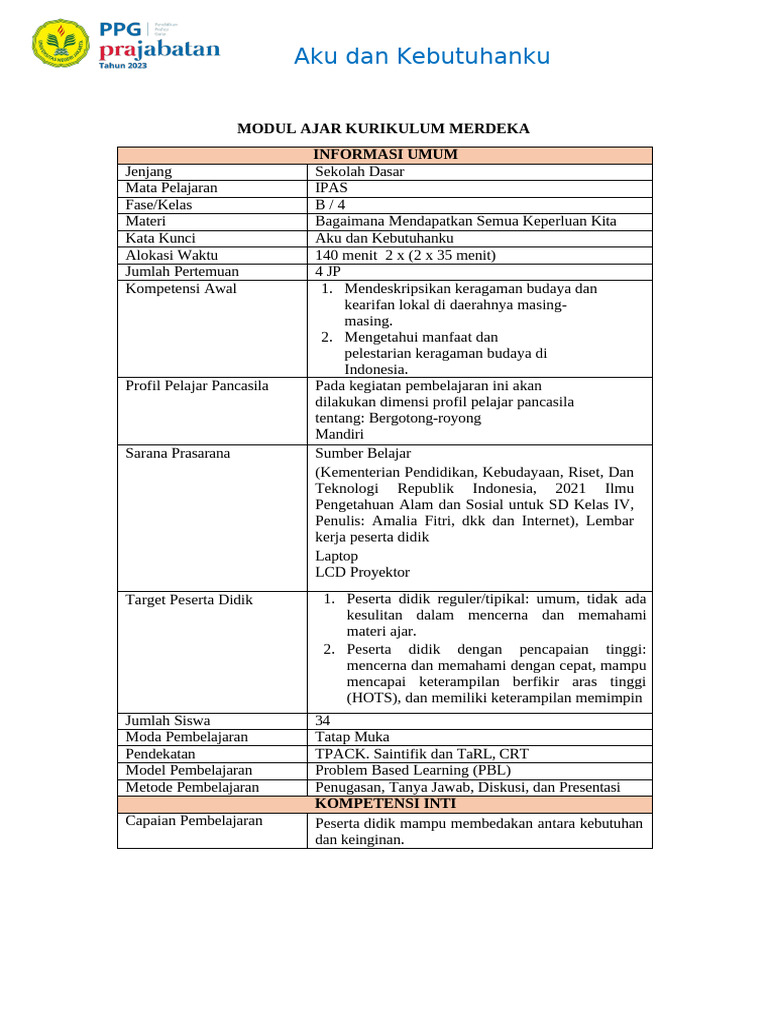 Identitas Modul | PDF