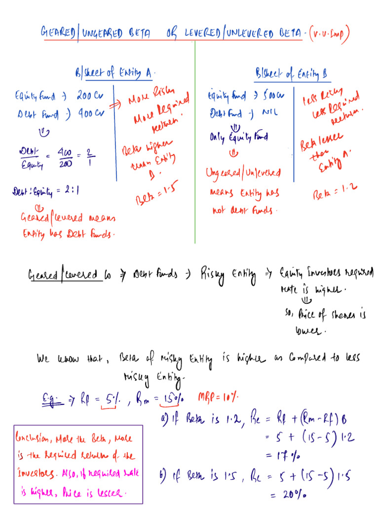 Geared ungeared beta | PDF