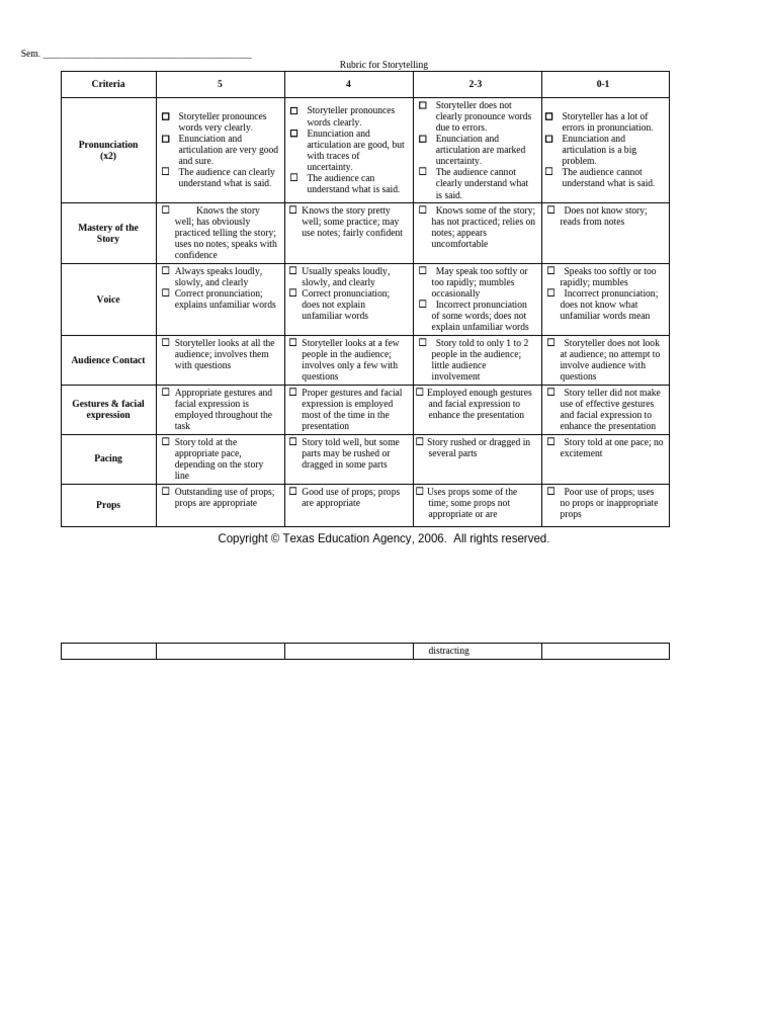 Storytelling Rubric | PDF